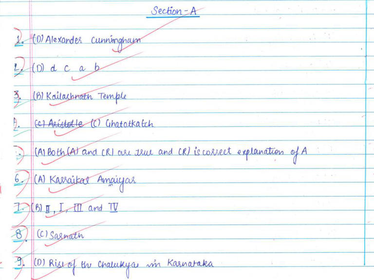CBSE Topper Answer Sheet Class 12 History 2025, Download PDF