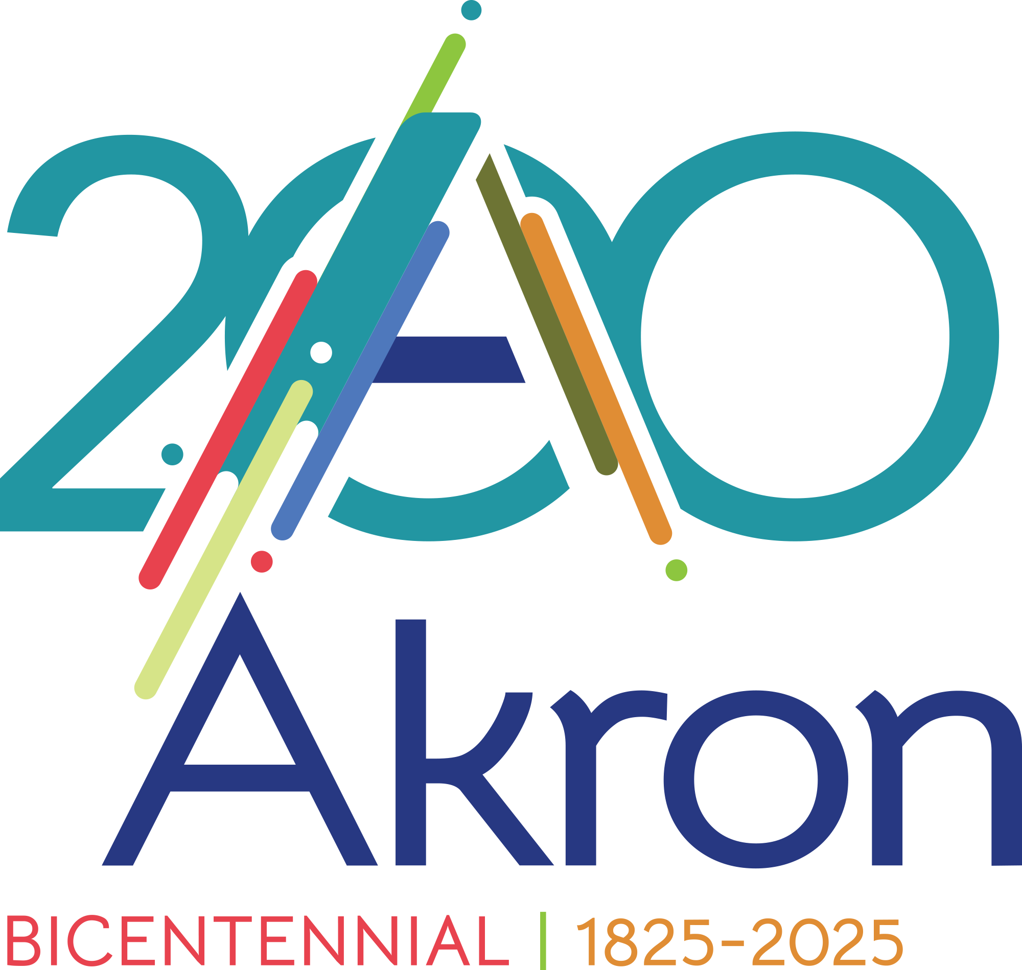 Akron at 200: Mortar, pipes, maps, fire and a bigger zoo | Local history