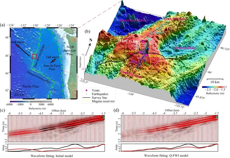 Underwater volcano off Oregon coast on the verge of eruption in 2025