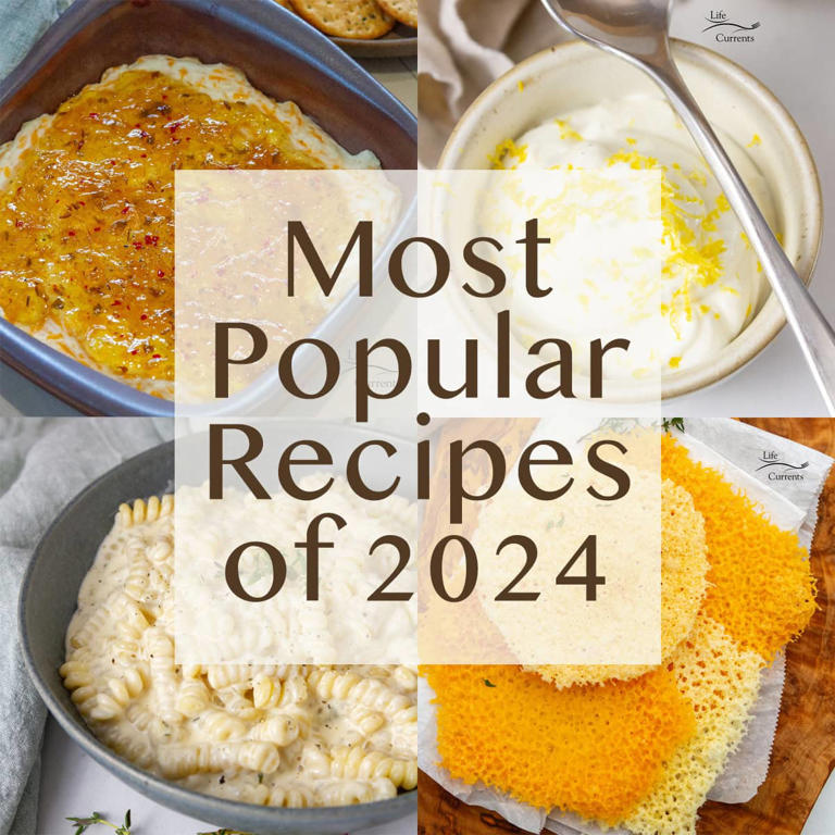 Most Popular Recipes of 2024