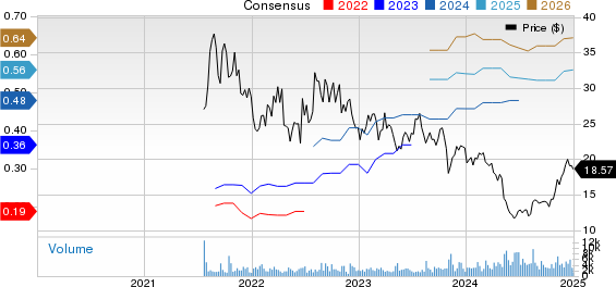 Paycor Stock Rises 45% in 6 Months: Is There More Room to Run?