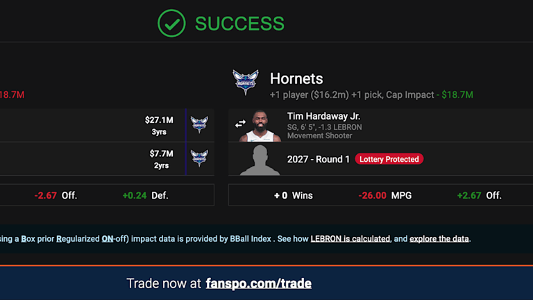 Exploring 3 potential trade options for Charlotte Hornets' starting ...