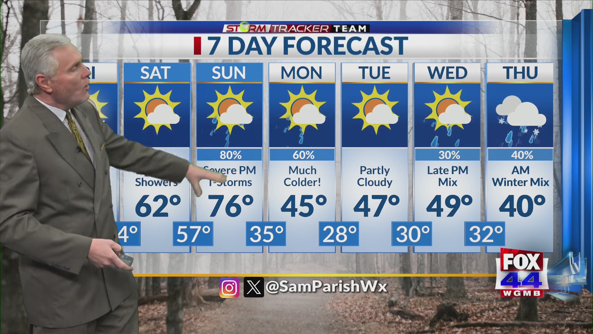 Weather Forecast for Baton Rouge – 01/02/25: Severe Storms Possible for ...