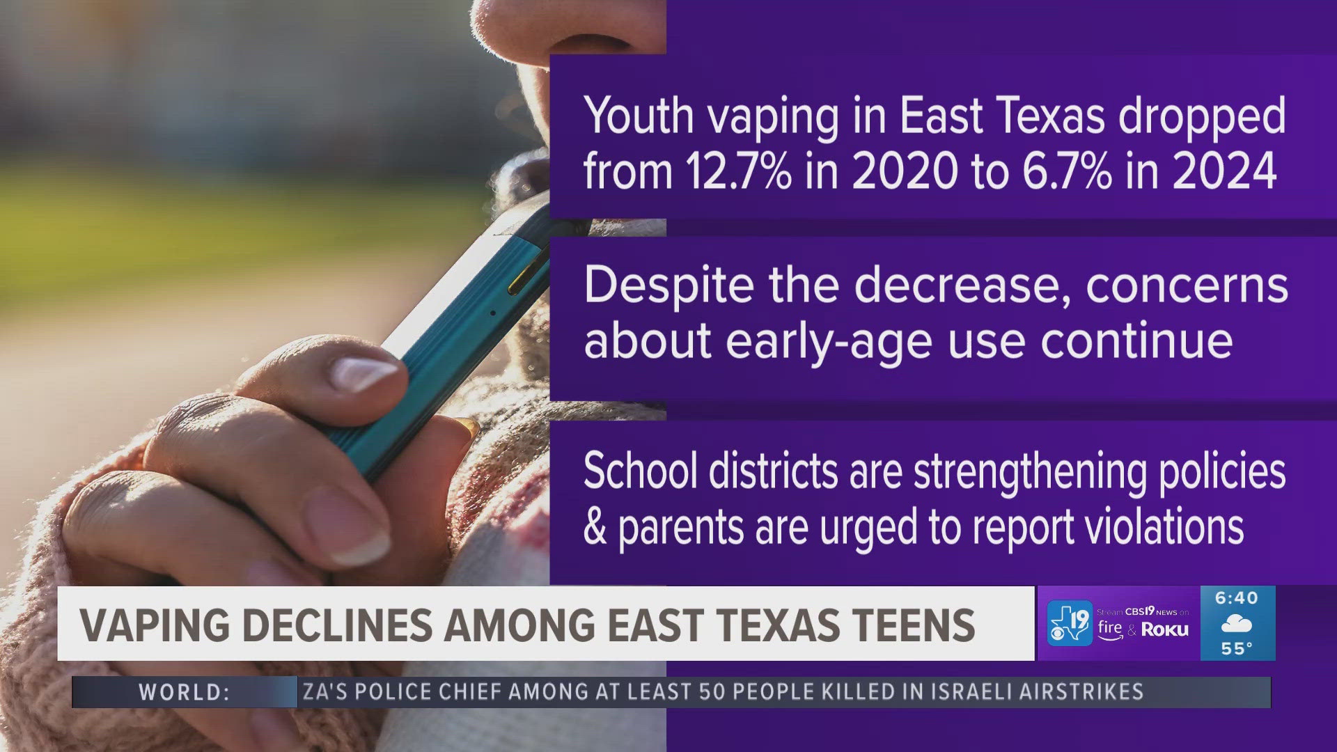 Vaping rates among East Texas teen on the decline, but concerns about ...