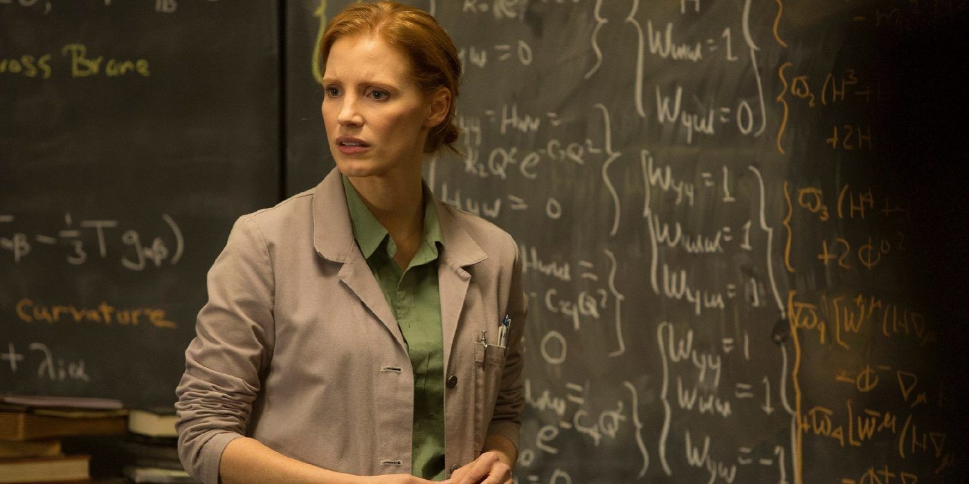 Interstellar Cast & Character Guide