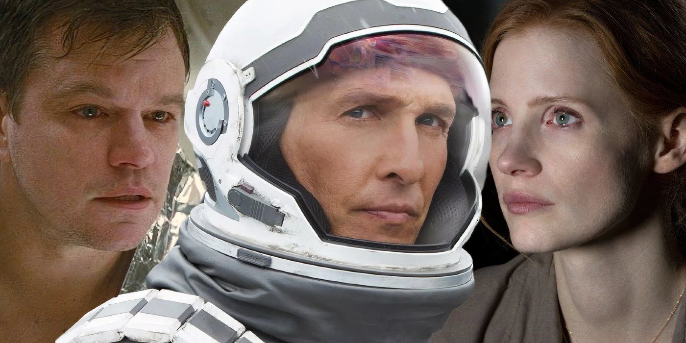 Interstellar Cast & Character Guide
