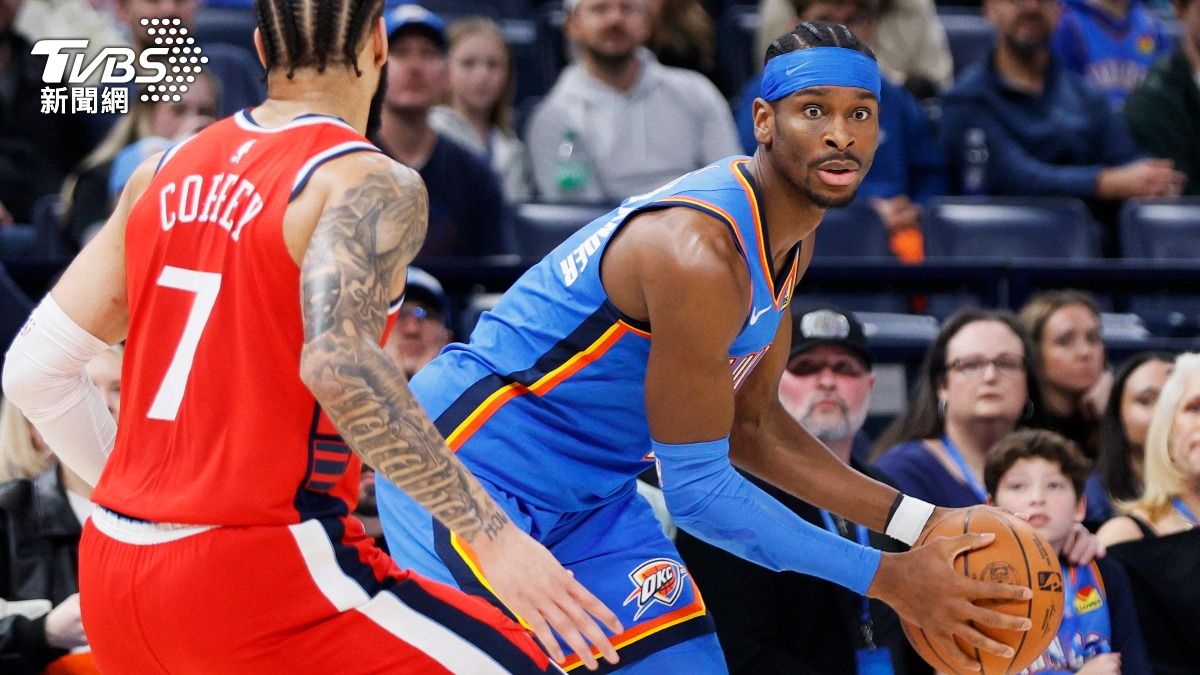 NBA／轟29分擊沉快艇！SGA逆轉秀領軍 豪取隊史新高13連勝