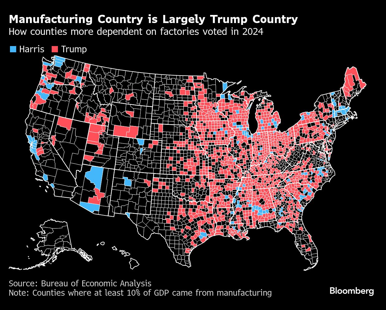 Economy in Counties Trump Won Points to Governing Challenges