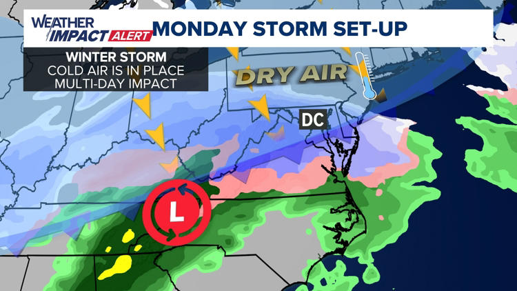 WEATHER IMPACT ALERT: Blast of Arctic air on the way for the DMV with two shots of snow