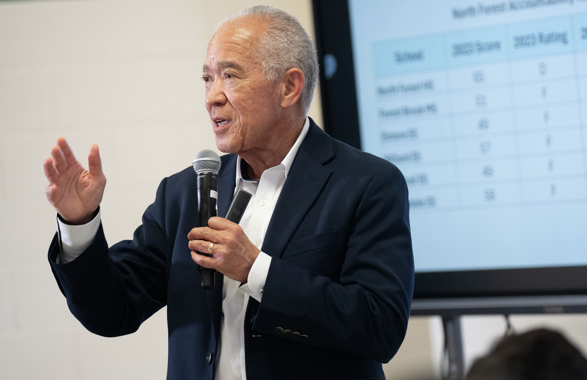 HISD's highest-paid employees under Superintendent Miles: See who got ...