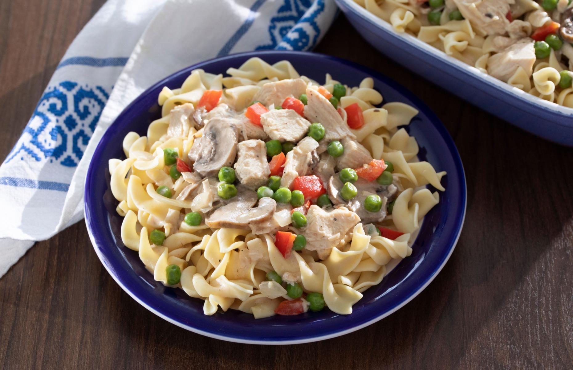 The 1960s food favourites we still love, ranked