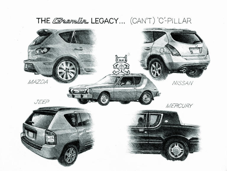 Pippa Garner, Car and Driver Artist and Provocateur, Has Died at 82