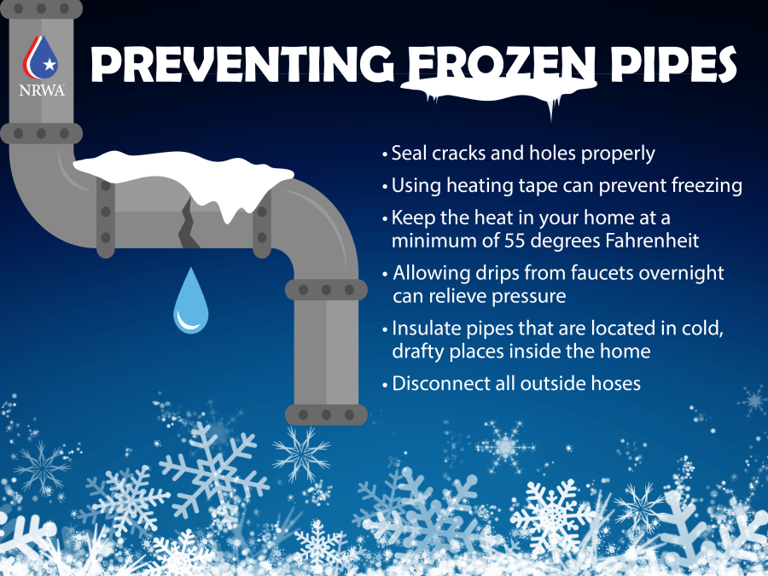 When Should I Start Dripping My Faucets 