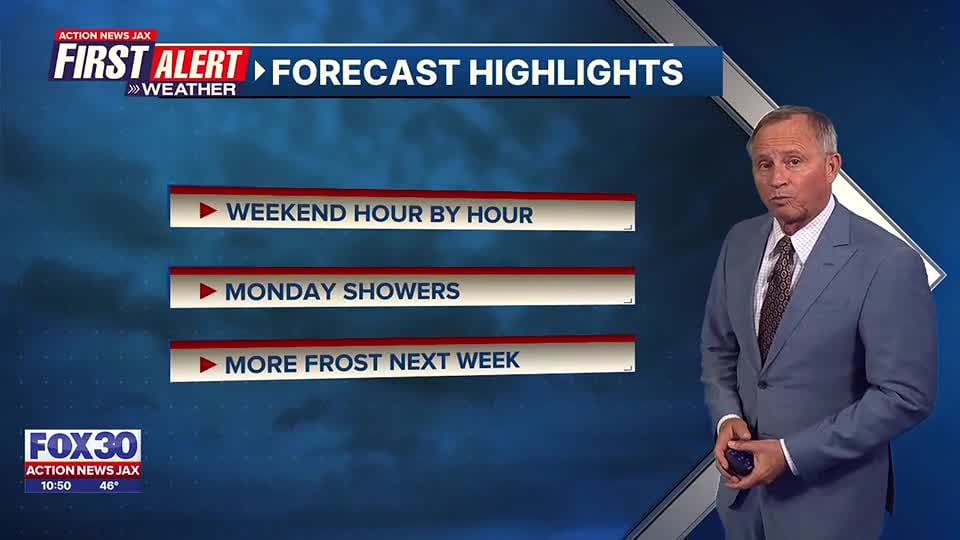 First Alert Forecast: Fri., Jan. 3rd - Late Evening