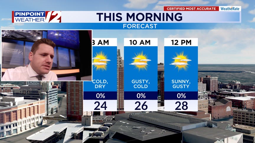 WPRI 12 Weather Now 1/4/25: Sunny, Gusty Today; Cold Next Several Days