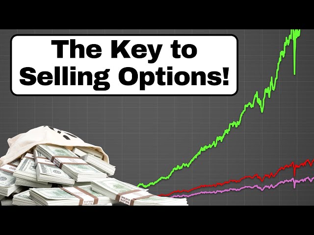 How to Roll Your Options Contracts with Fidelity!