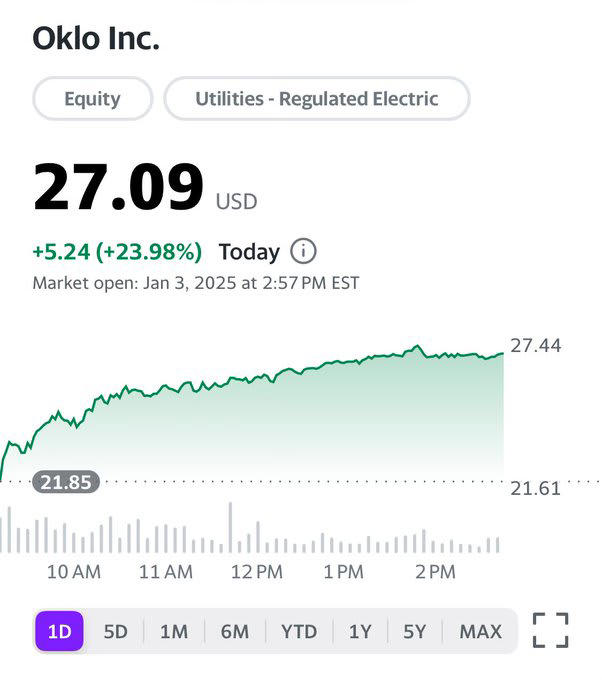 Oklo stock is soaring amid the modular nuclear boom: is it a buy?