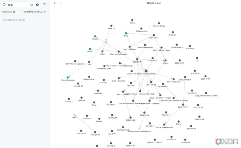 Here’s how to build a virtual museum of your digital life in Obsidian