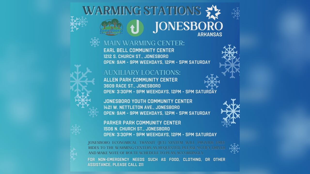 Cities providing warming centers