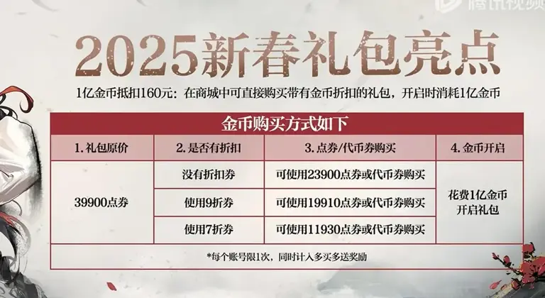 DNF：2025春节礼包“大爆料”！光环+至尊装扮+武器，1亿金币开启