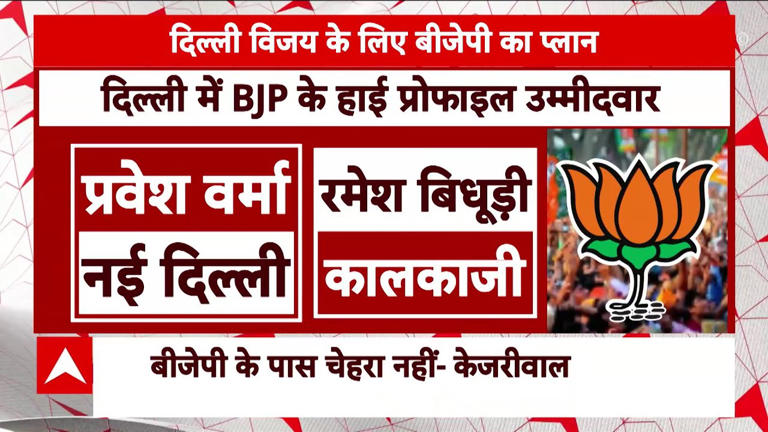 Delhi Election 2025: BJP Announces First List, Parvesh Verma To Challenge Kejriwal In High ...