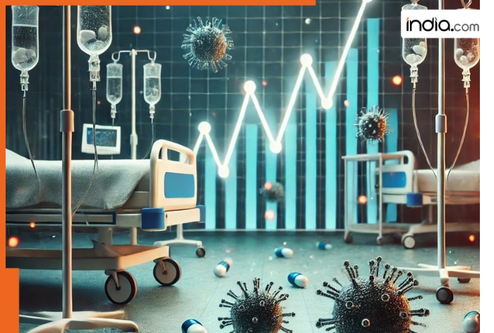 How antibiotic misuse is driving up hospital costs by 33% - IMCR study ...