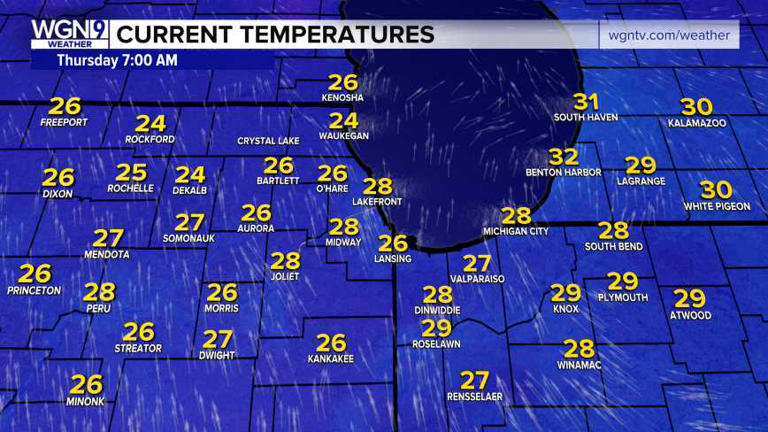 Overnight: Temps in the teens; cold Saturday on tap