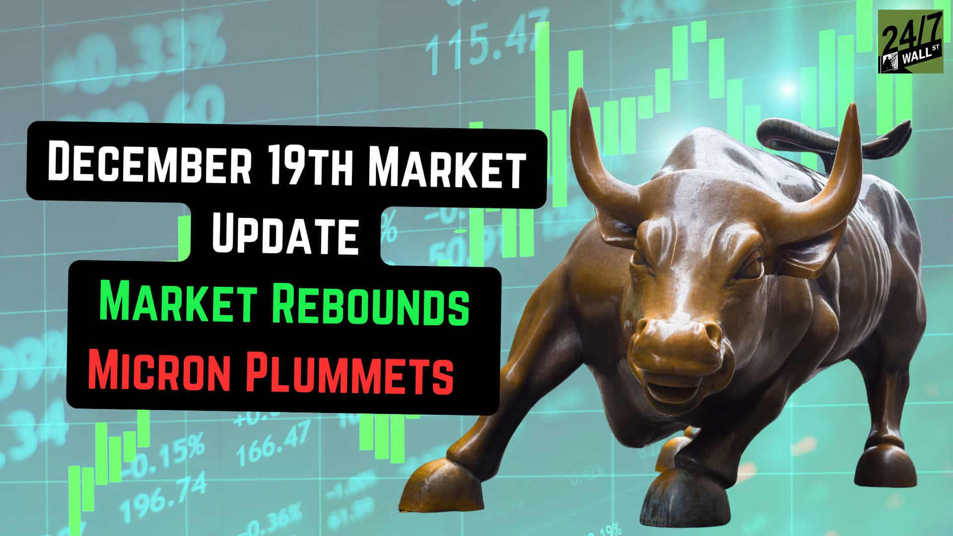 Live Market News: Nasdaq Composite Rebounds | Micron (MU) Plummets ... Live Market News: Nasdaq Composite Rebounds | Micron (MU) Plummets ...