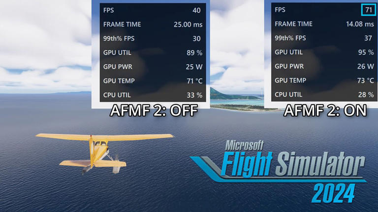 Does AMD's new "AFMF 2" increase FPS in Microsoft Flight Simulator 2024 on ROG Ally?