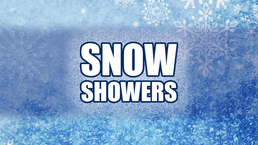 Current snow totals from this storm