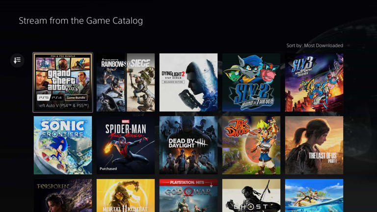 PlayStation Plus: Everything You Need To Know