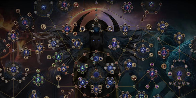 Path Of Exile 2: Best Monk Class Build