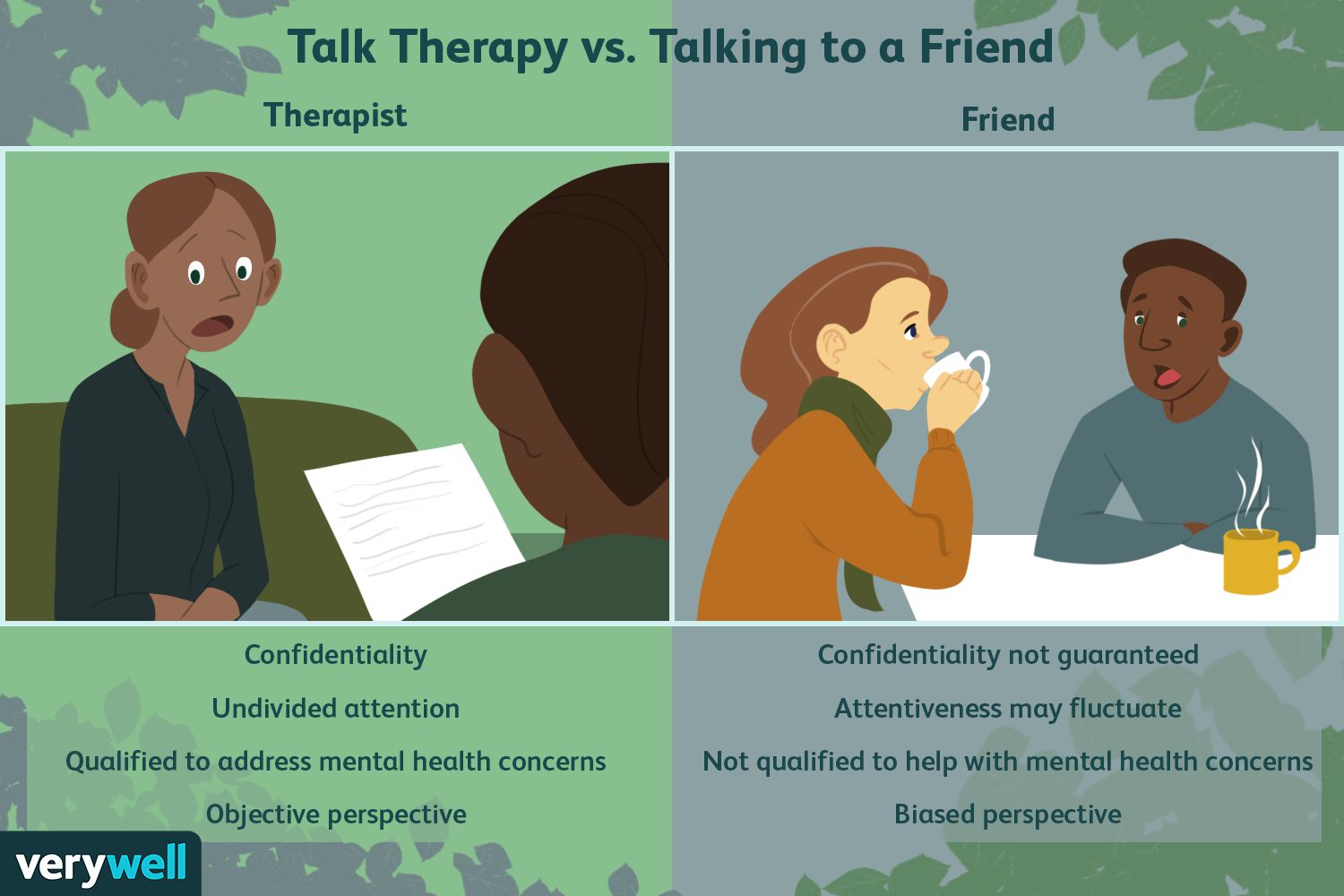 How Is Talk Therapy Different From Talking to a Friend?