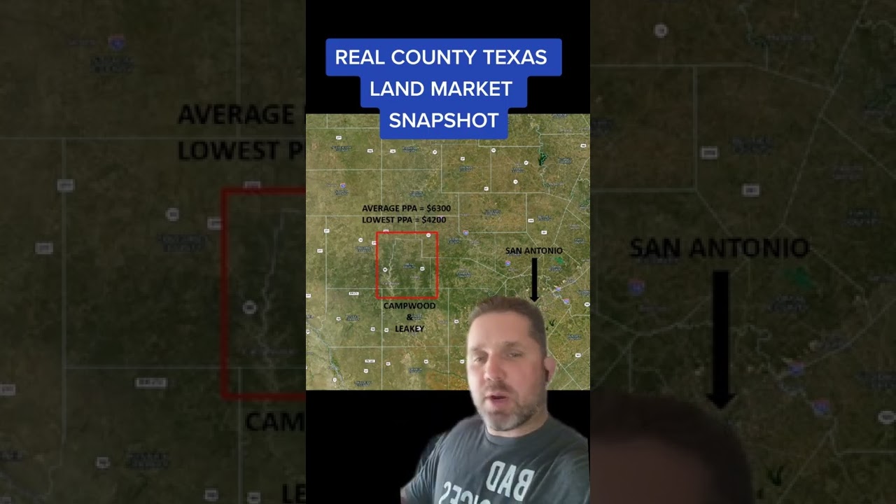 "Market Snapshot – Real County, Texas: Current Trends & Insights!"