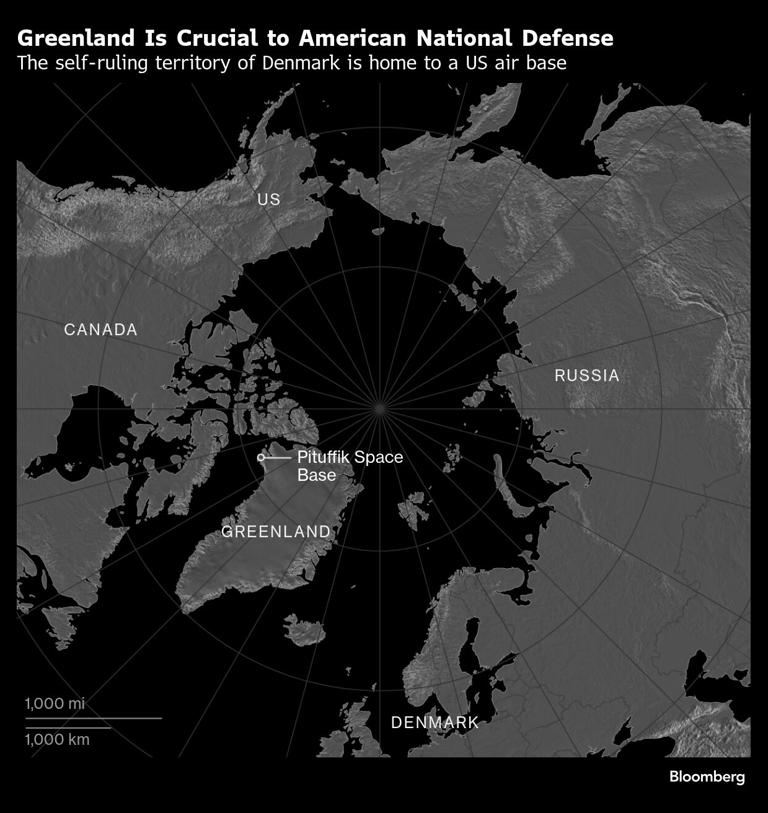 President Trump is obsessed with taking over Greenland. Why?