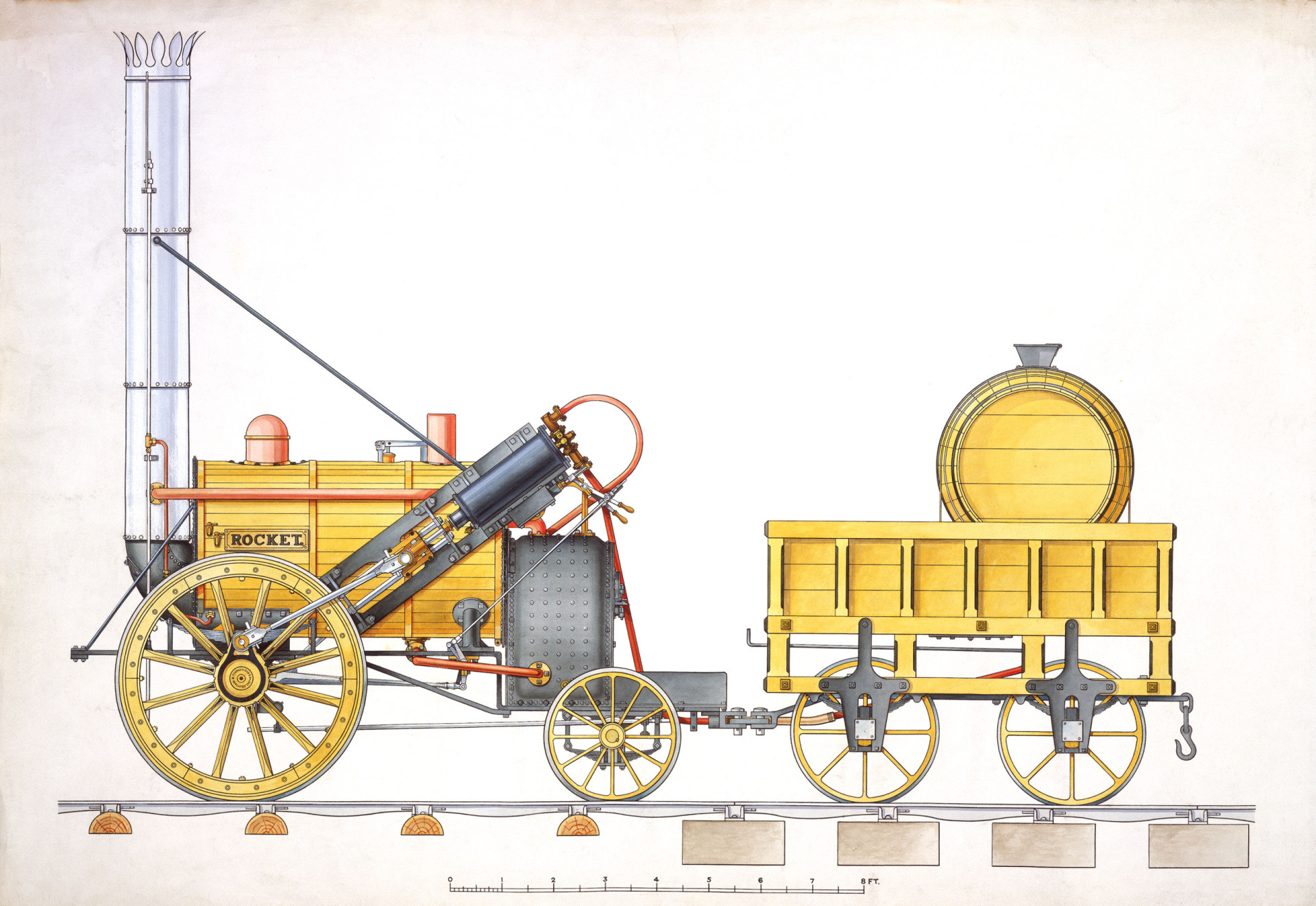 Keeping track of the model railway enthusiast