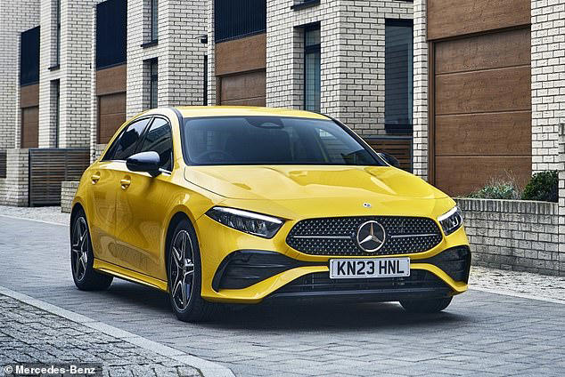 The 10 most reliable family cars - and three to knock off your list