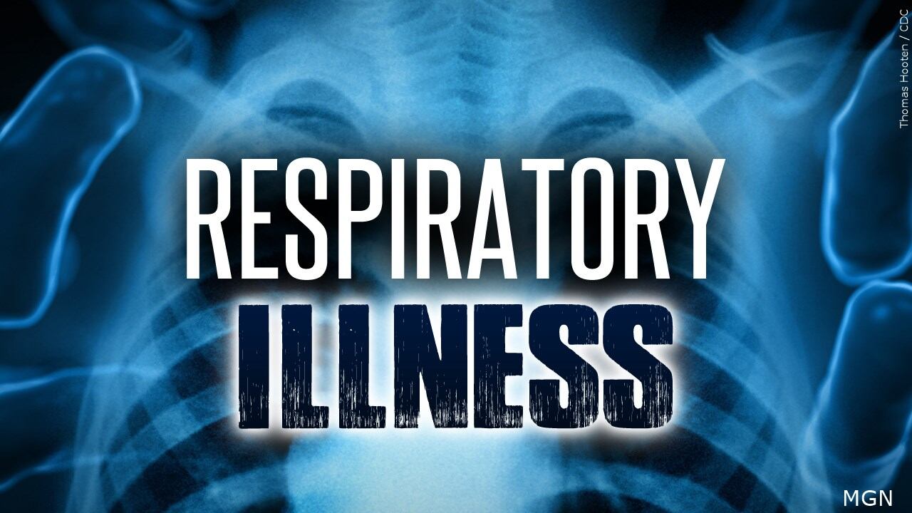 CDC report shows Ky. has ‘very high’ amount of respiratory illnesses