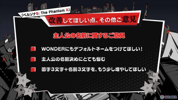 「P5X」通信 Vol.1 -クローズドβテストを振り返ろう！-の内容をレポート！コラボカフェの開催やCBTからの改善点などを紹介
