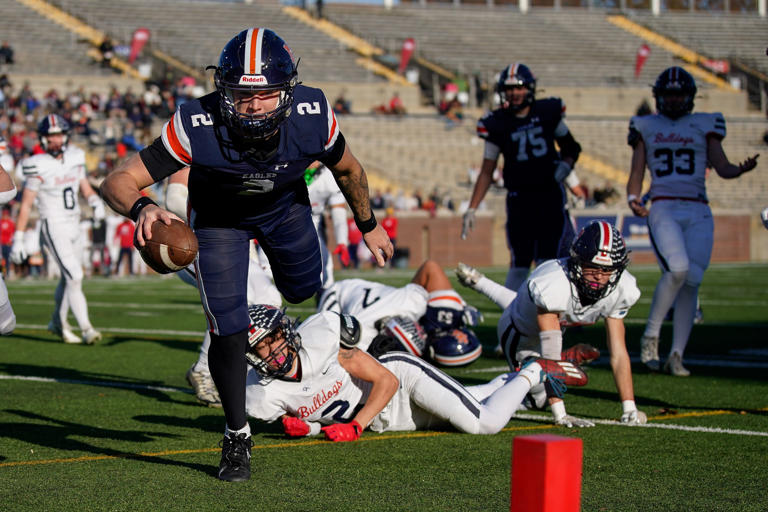 Football Recruiting Rankings: Class of 2026 composite