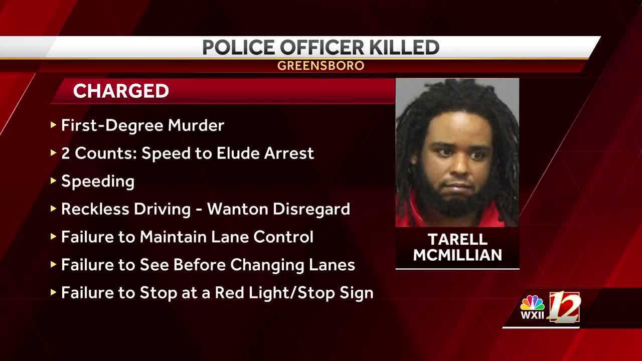 Police: Suspect identified, charged in murder of Greensboro Police ... Police: Suspect identified, charged in murder of Greensboro Police ...