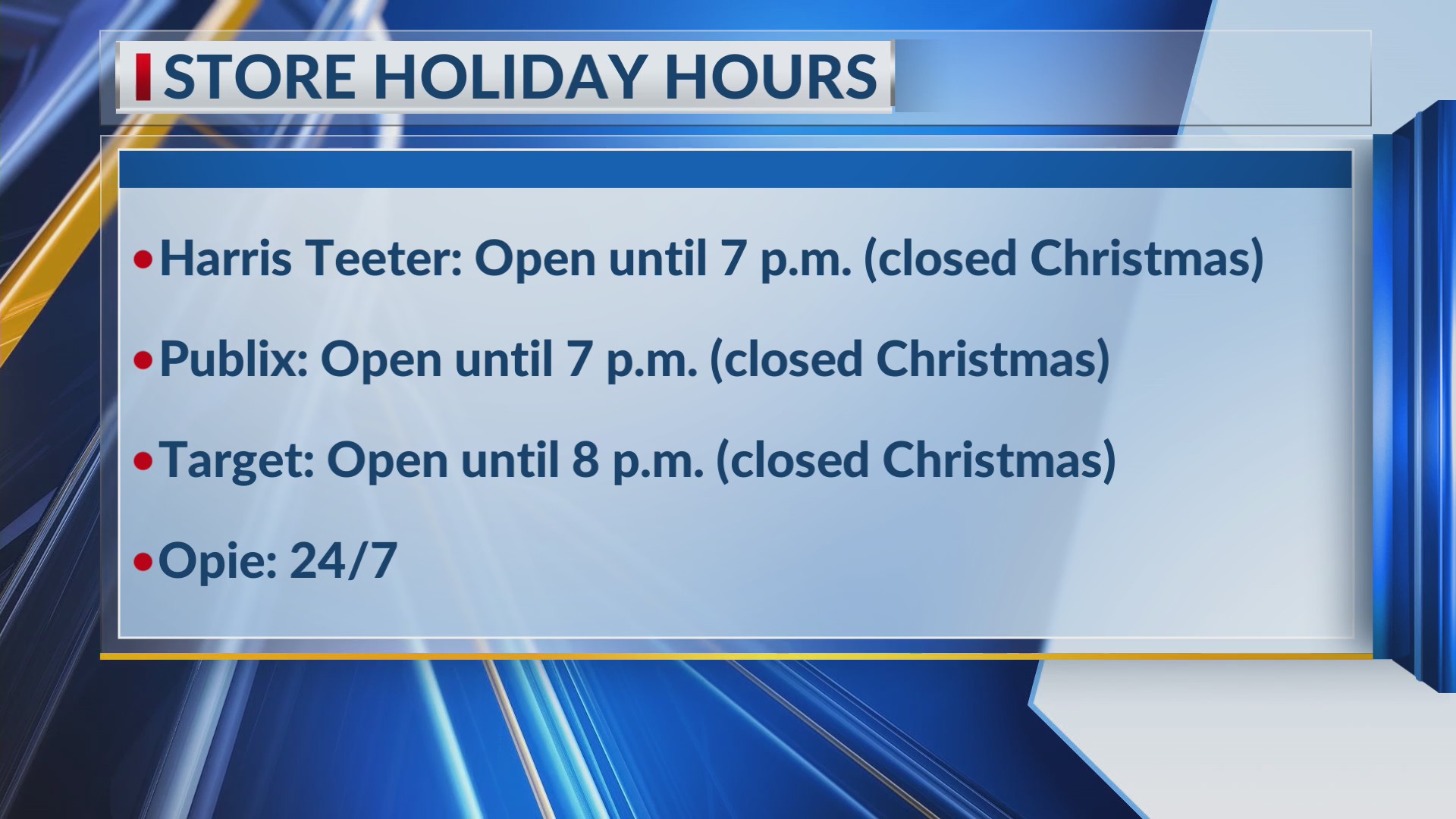 Charleston-area grocery stores open on Christmas Eve, Christmas Day 2024