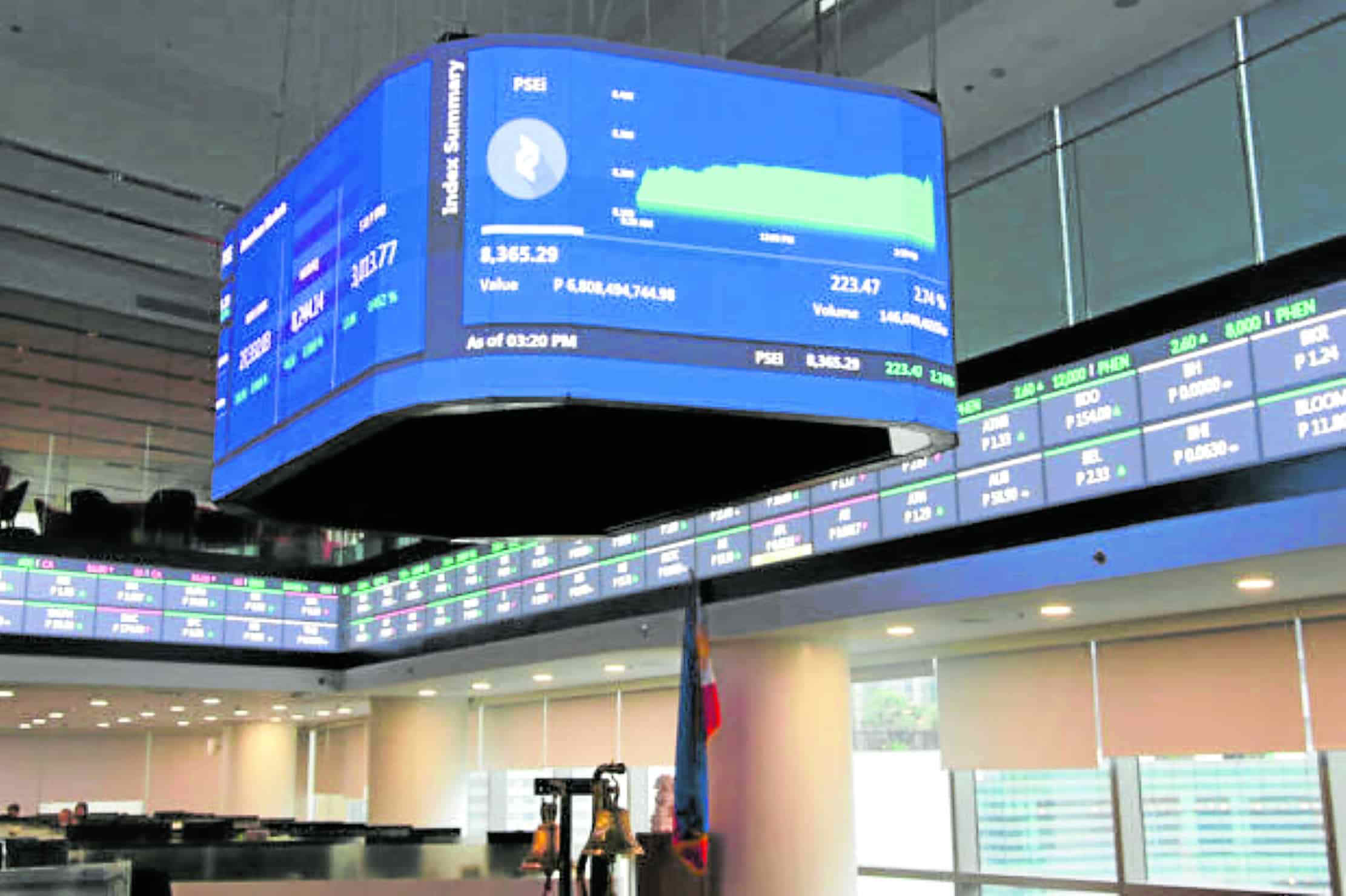 2024 not a very good year for IPOs in PH 2024 not a very good year for IPOs in PH