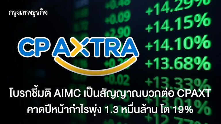 โบรกชี้มติ AIMC เป็นสัญญาณบวกต่อ CPAXT คาดปีหน้ากำไรพุ่ง 1.3 หมื่นล้าน โต 19%