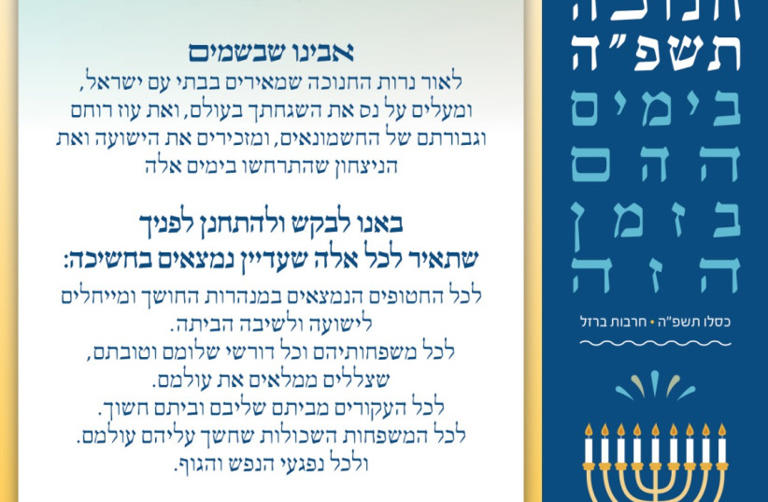 New Hanukkah prayer drafted for return of hostages and Oct 7 victims