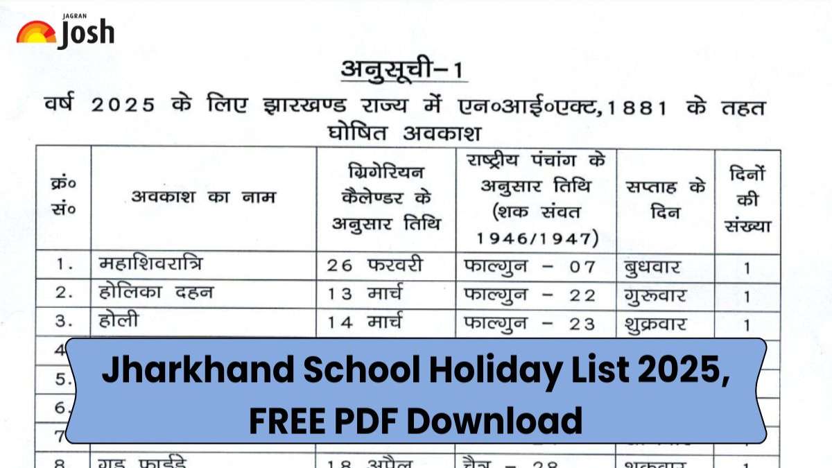 Jharkhand School Holiday List 2025, Download PDF