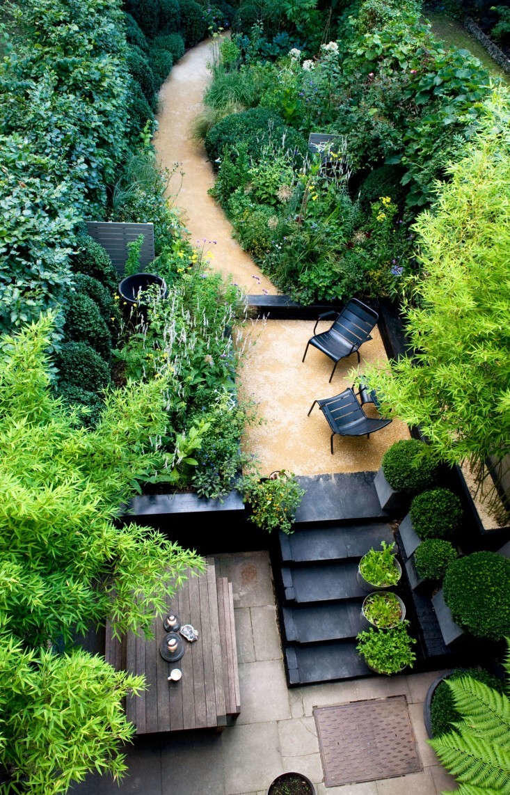 Greatest Hits 2024: A Garden from Scratch—How to Start Designing Your ...
