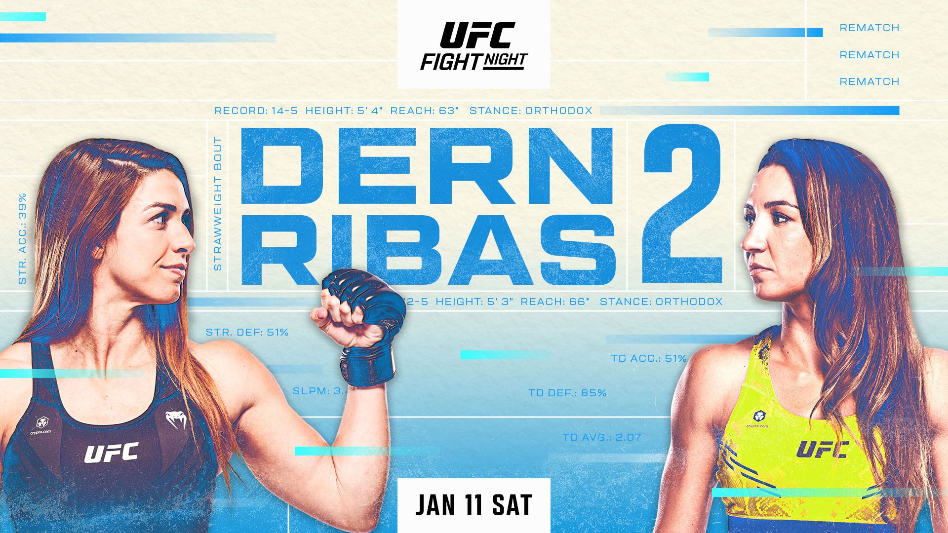 UFC Vegas 101 Poster Drops For ‘Dern Vs. Ribas 2’