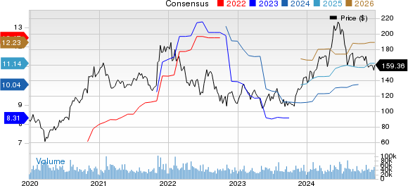 Qualcomm Unveils AI Program to Boost On-Device Innovation in APAC