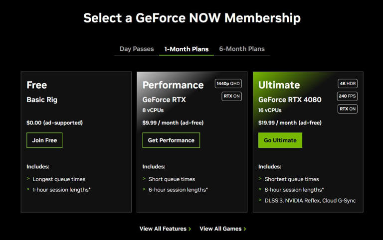 NVIDIA GeForce NOW: Everything You Need To Know